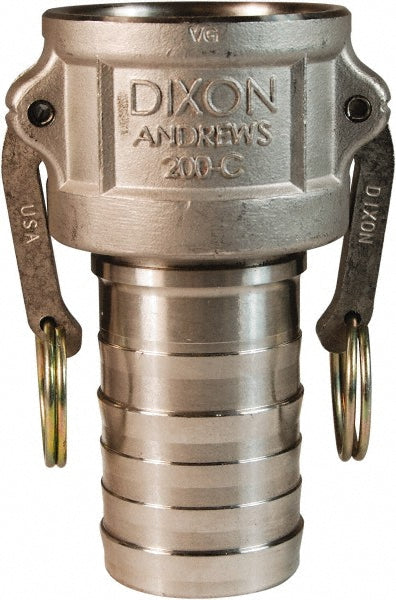 Cam & Groove Coupling: – Flow Control Products
